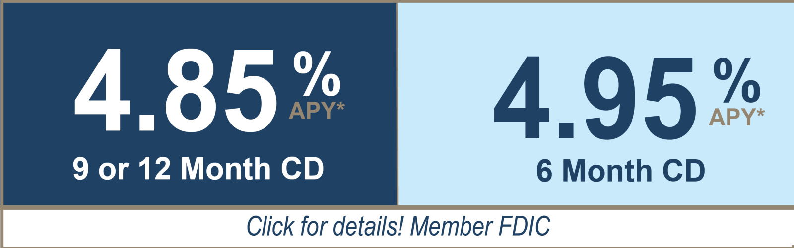 Midwest Regional Bank